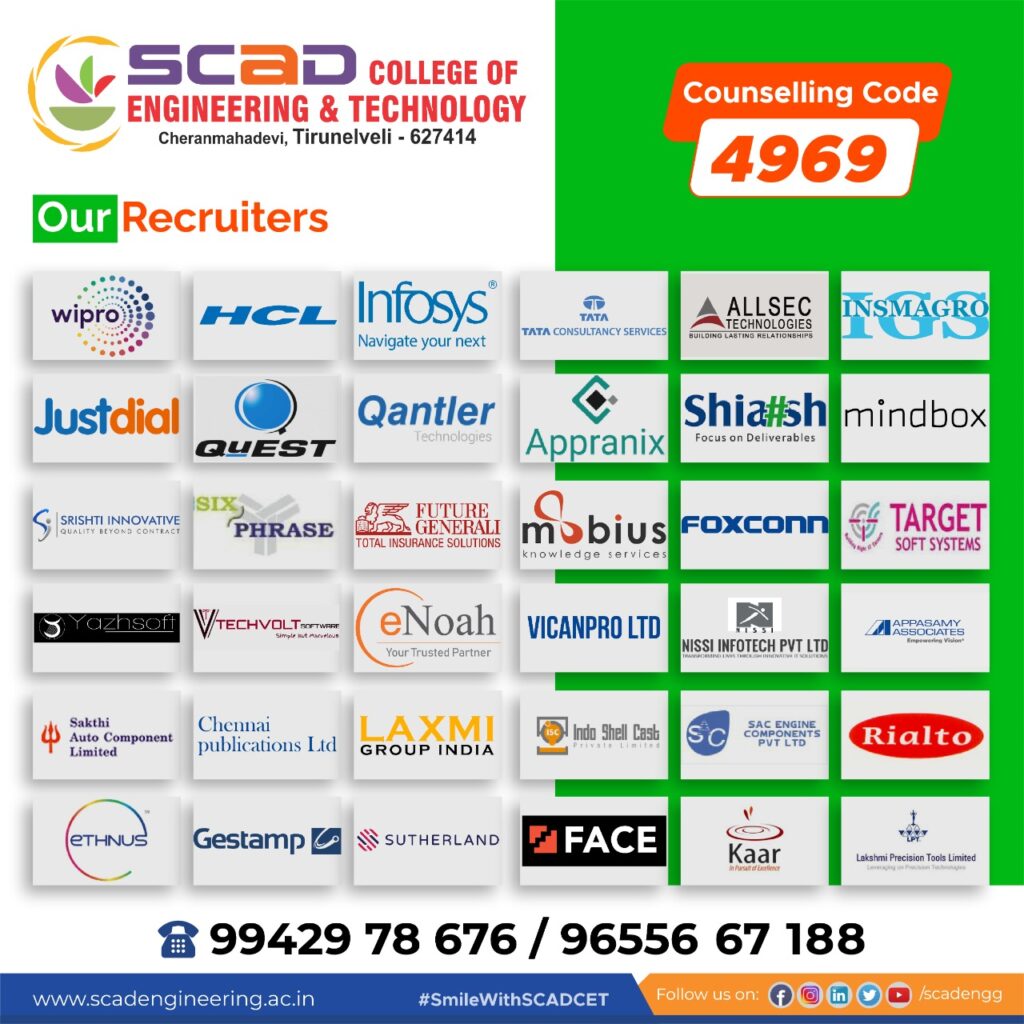 SCAD At Glance – SCAD College of Engineering and Technology, Tirunelveli