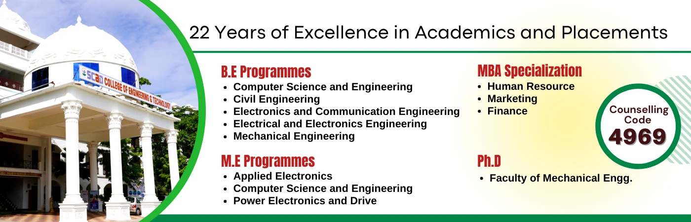 SCAD College of Engineering and Technology, Tirunelveli – SCAD College ...
